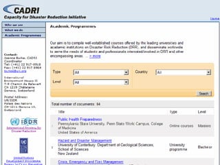 Prevention Web Beta Slideshow | PPT
