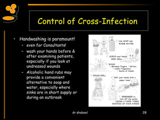 Prevention of Infection | PPT