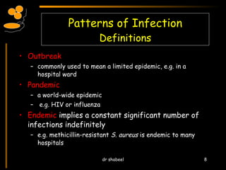 Prevention of Infection | PPT | Infectious Diseases | Diseases and ...
