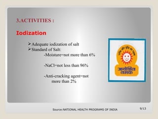 PREVENTION AND CONTROL OF IODINE DEFICIENCY DISORDERS & NIDDCP | PPT