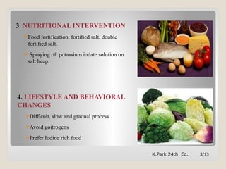 PREVENTION AND CONTROL OF IODINE DEFICIENCY DISORDERS & NIDDCP | PPT
