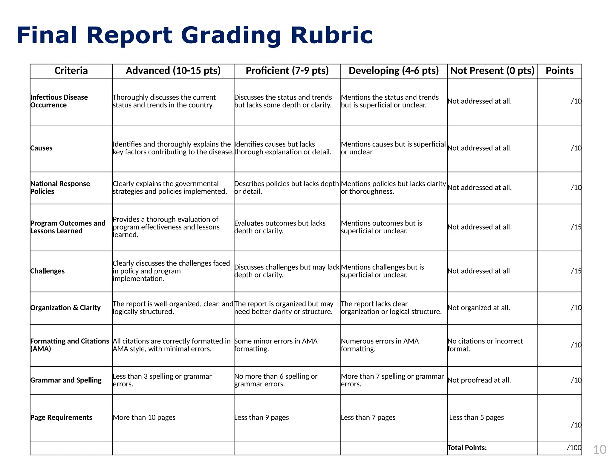 Prevention and Control of Infectious Diseases_2024_0902.pptx