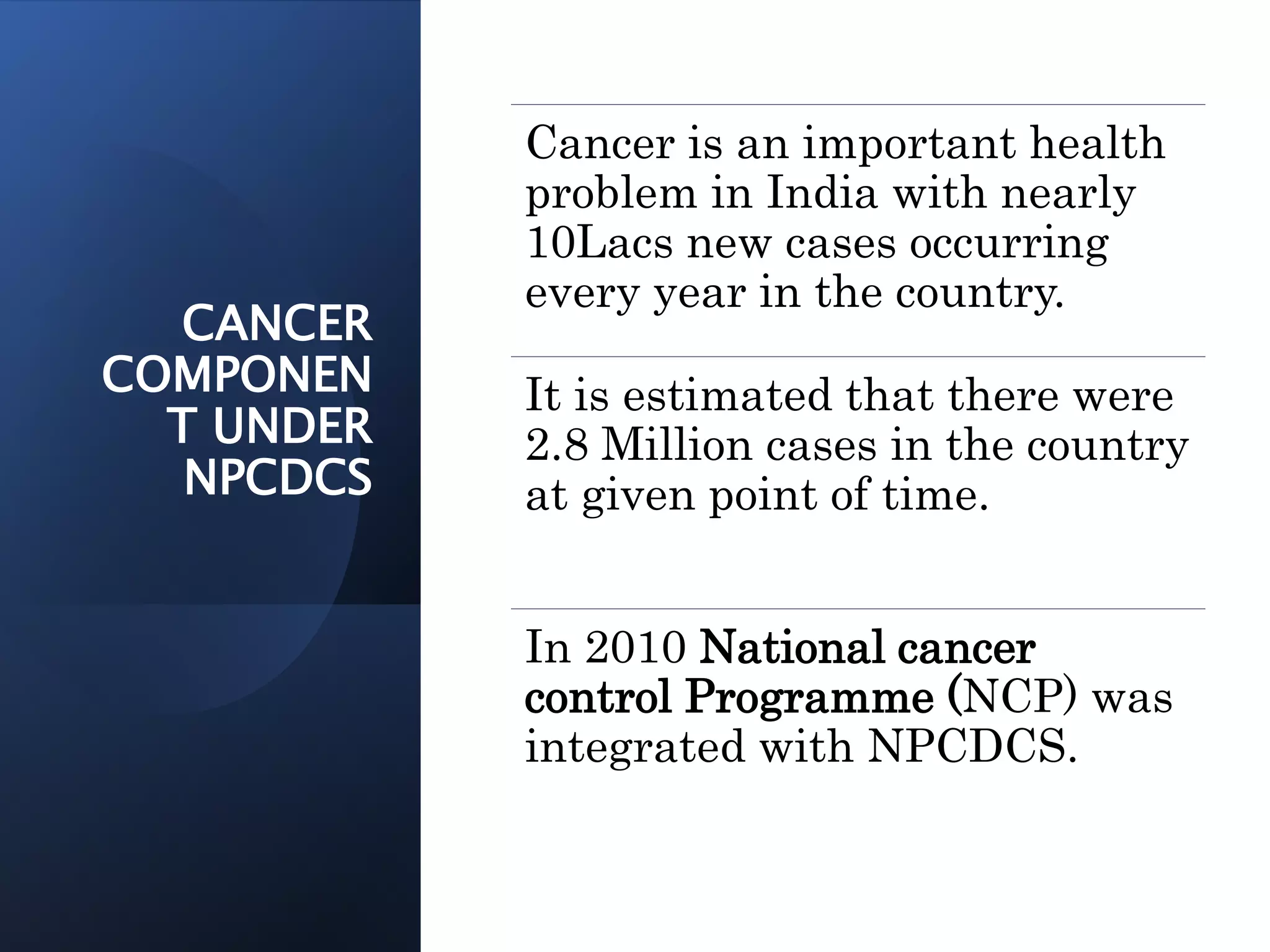 Prevention and Control of Non-Communicable diseases (NCDs).pptx
