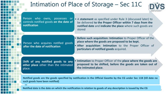 Prevention and detection of illegal import and export goods | PPTX ...