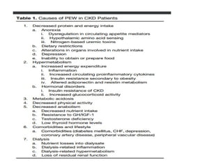 Prevention and treatment of protein energy wasting in | PPT