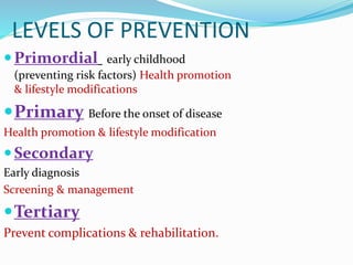 Prevention & control of diabetes | PPTX