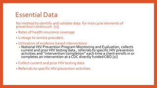 Prevention Continuum | PPT
