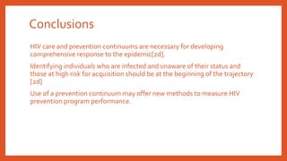 Prevention Continuum | PPT