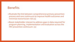 Prevention Continuum | PPT