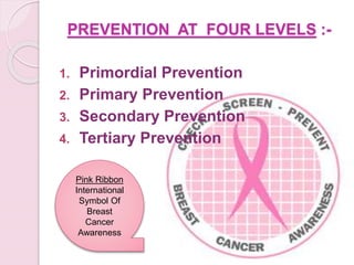 Prevention & Control of BREAST CANCER | PPTX | Cancer | Diseases and ...