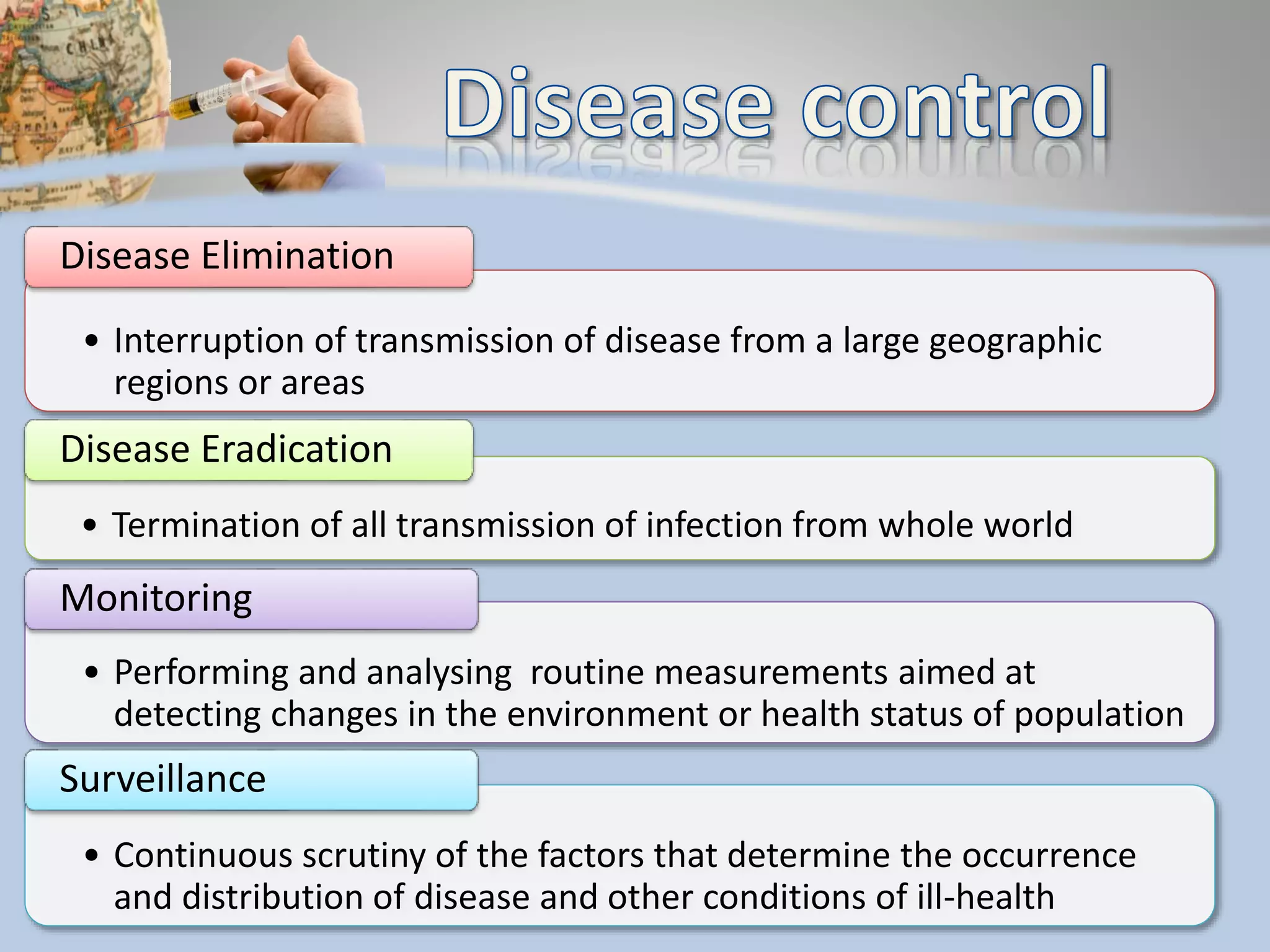 Prevention & control of exanthematous fever | PPTX
