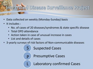 Prevention & control of exanthematous fever | PPTX
