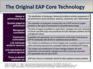Prevention core eap_technology | PPT