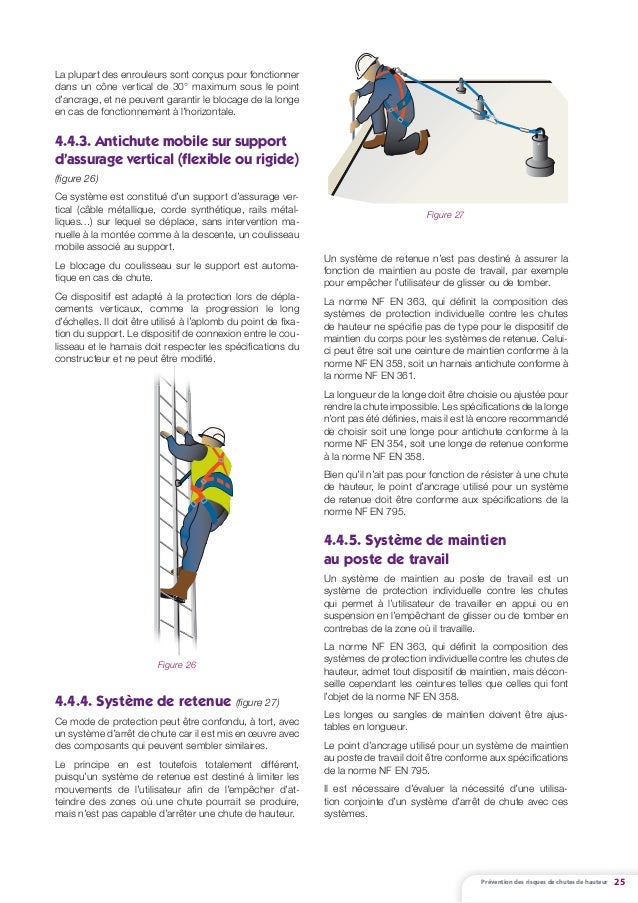 Prevention des risques de chutes de hauteur