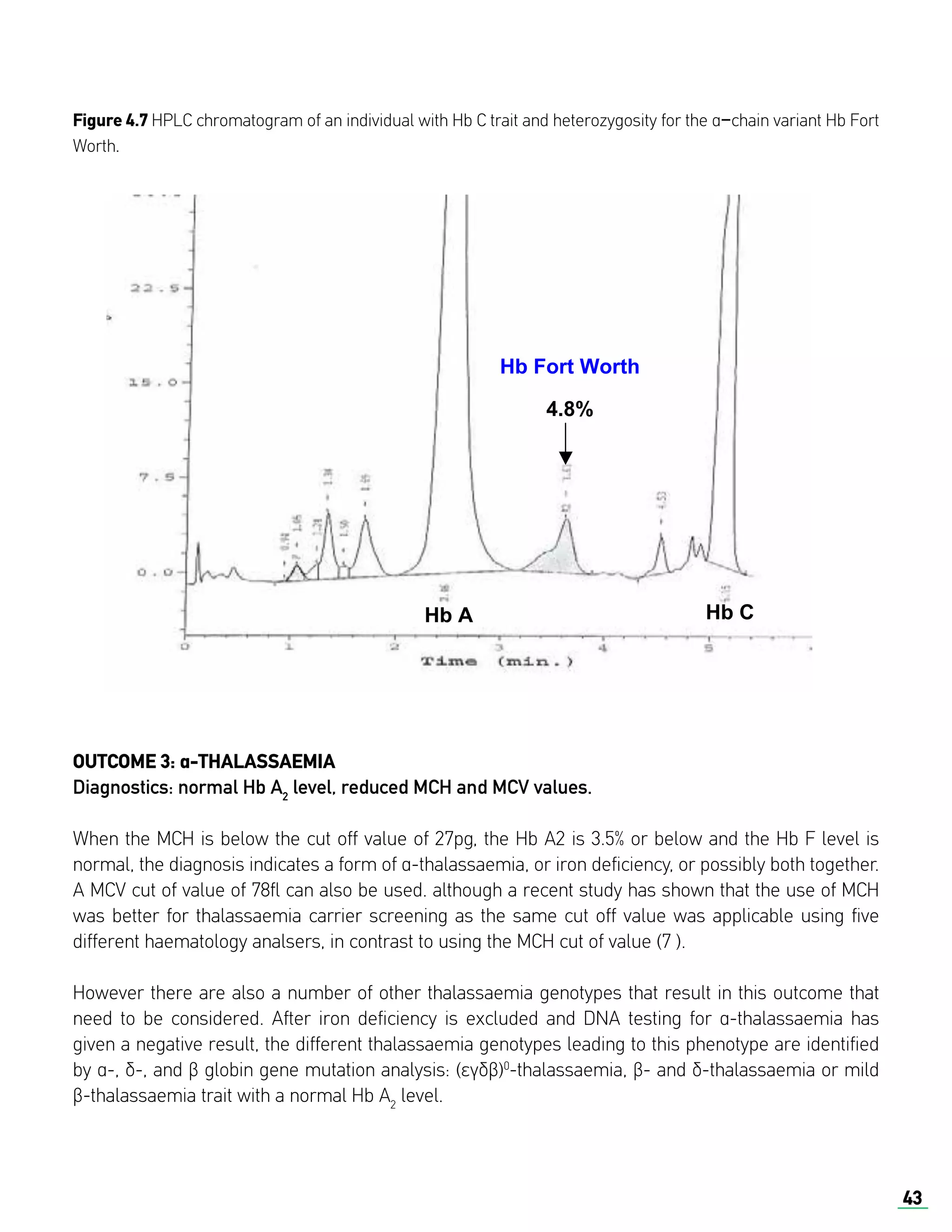 Prevention and Diagnosis of Haemoglobinopathies - A Short Guide for ...