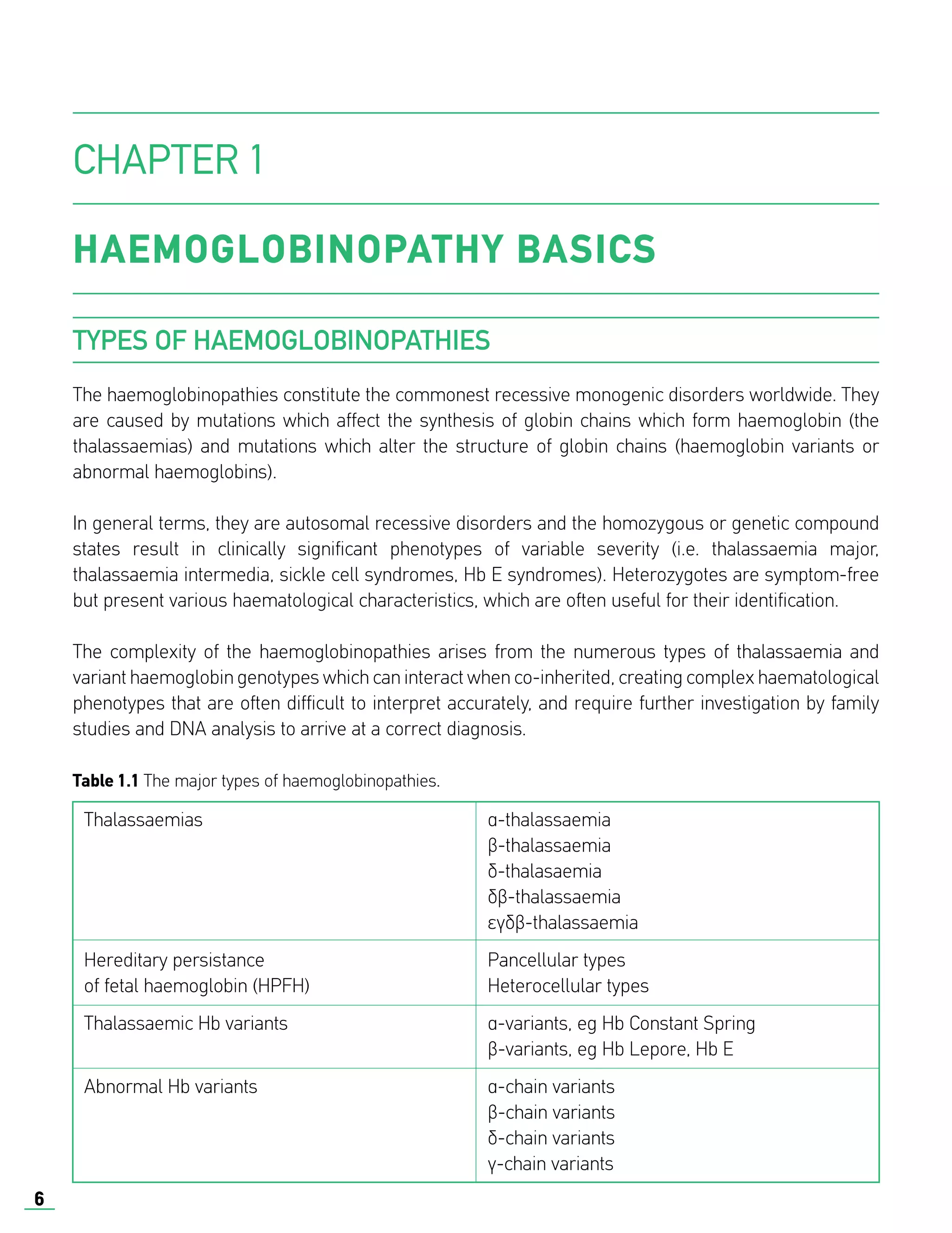 Prevention and Diagnosis of Haemoglobinopathies - A Short Guide for ...