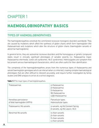 Prevention and Diagnosis of Haemoglobinopathies - A Short Guide for ...