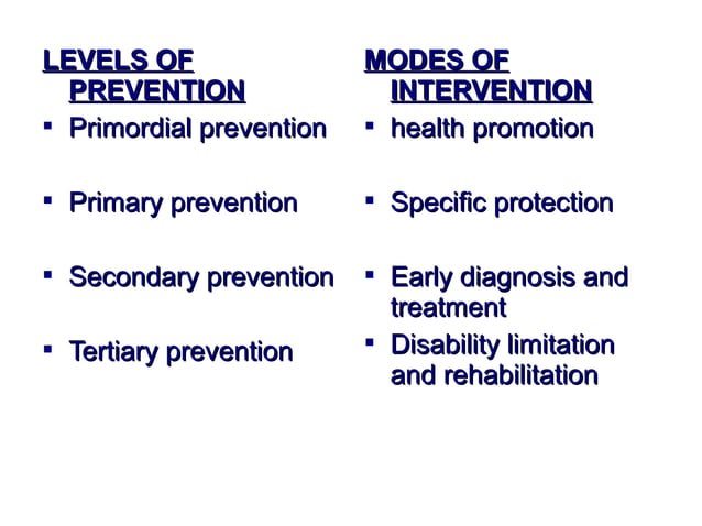 levels of Prevention &modes of intervention | PPT