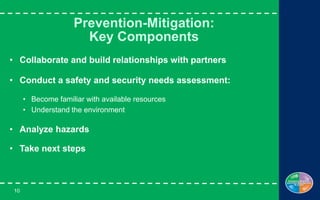 PreventionMitigation_Philadelphia_Breakout.ppt