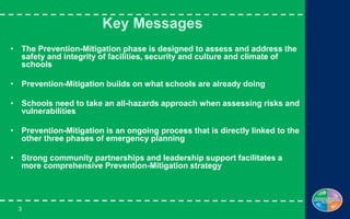 PreventionMitigation_Philadelphia_Breakout.ppt