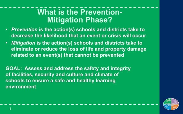 PreventionMitigation_Philadelphia_Breakout.ppt