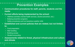 PreventionMitigation_Philadelphia_Breakout.ppt