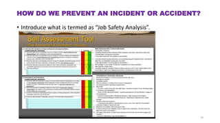 PREVENTION OF ACCIDENT (Risk Assessment & Control) | PDF