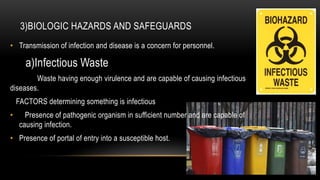 Prevention of Accidents in An Operation Theatre-NURSING | PPTX