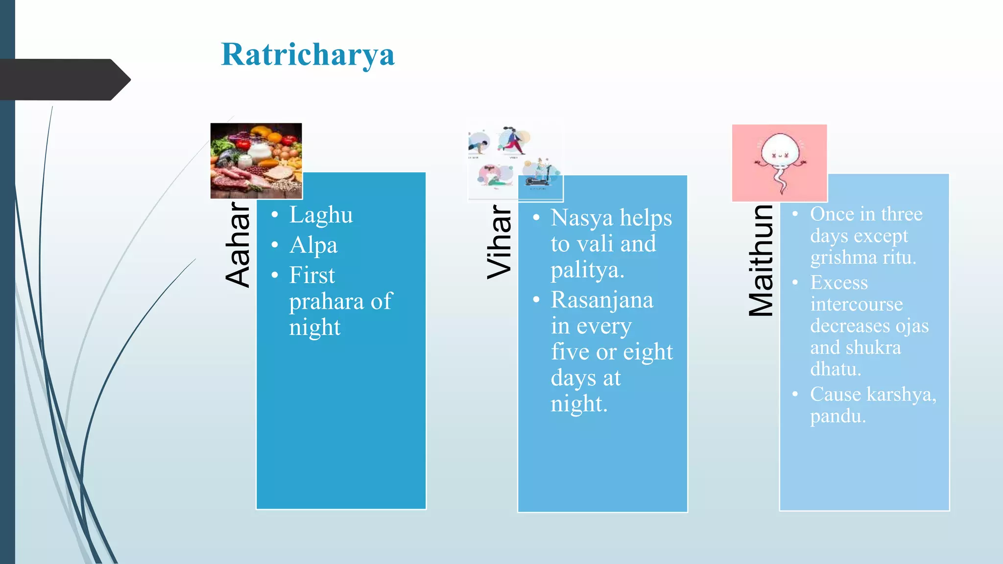 Prevention of akalaja jara through swasthavritta practices | PPTX