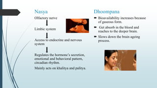 Prevention of akalaja jara through swasthavritta practices | PPTX