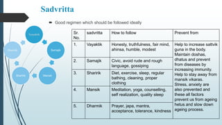 Prevention of akalaja jara through swasthavritta practices | PPTX