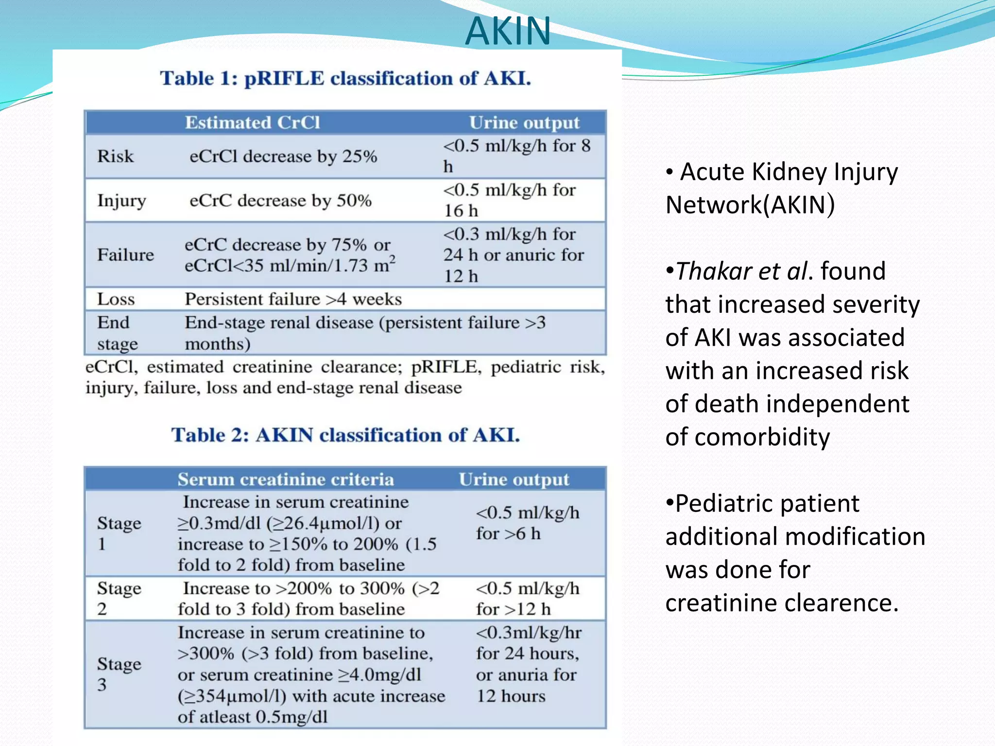 Prevention of AKI | PPT