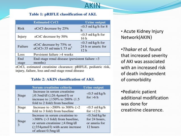 Prevention of AKI | PPT