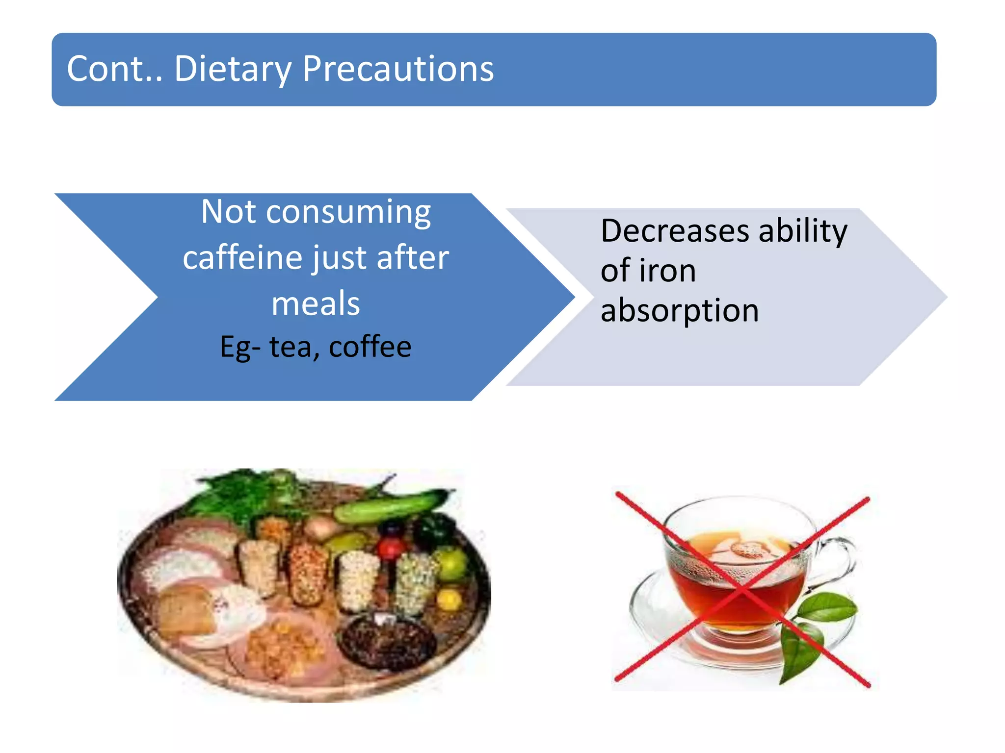 Prevention of Anaemia | PPSX
