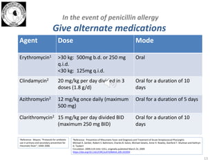 Prevention of ARF RHD (recording) (1).pptx