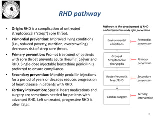 Prevention of ARF RHD (recording) (1).pptx