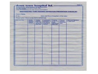 Prevention of aspiration 2 | PPTX