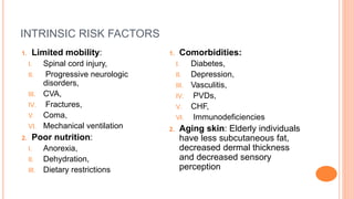 Prevention of Bed Sore Injuries in ICU patients.pptx
