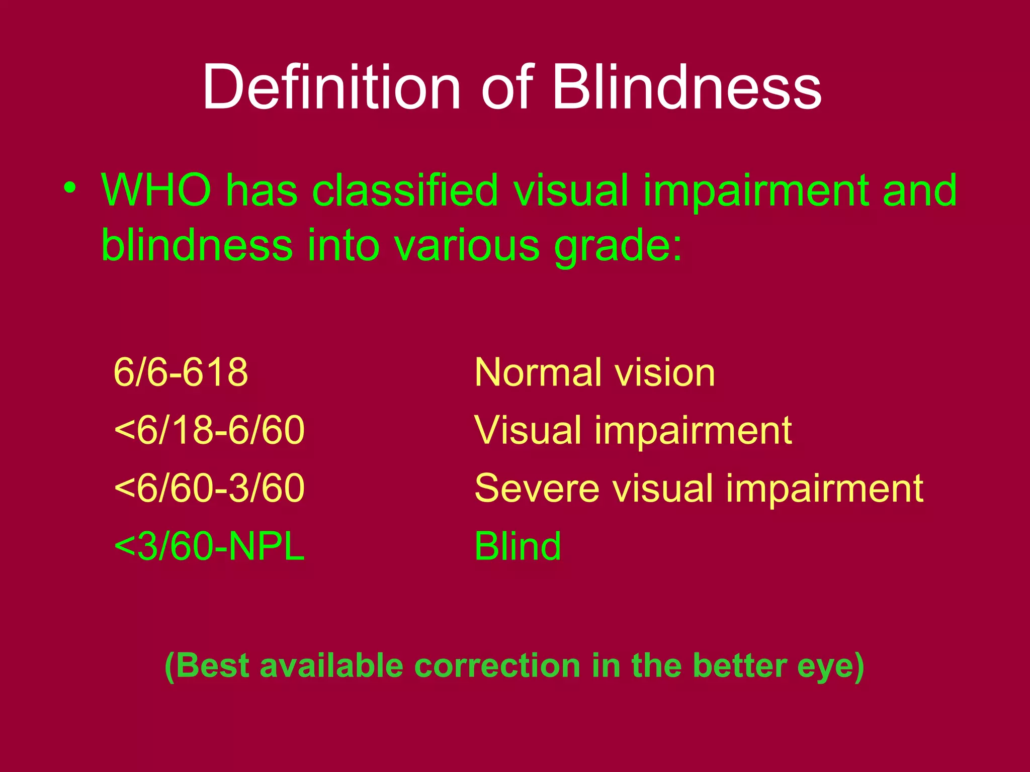 Prevention of blindness | PPT