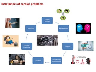 Prevention of cardiac diseases | PPTX | Heart and Cardiovascular ...