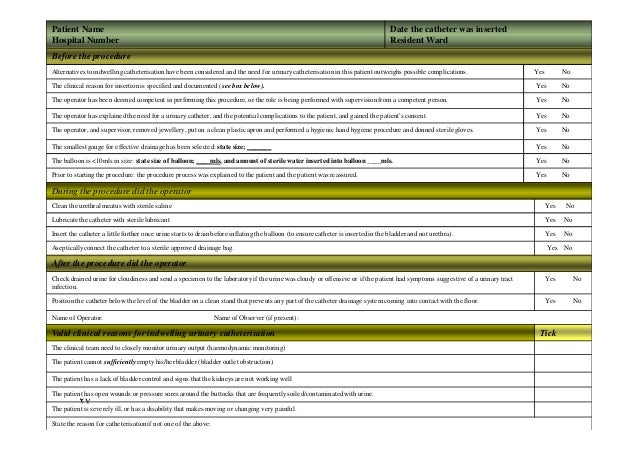 Prevention of Catheter Associated Urinary Tract Infection ( CAUTI ) […