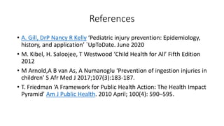 prevention of childhood ingestion injuries.pptx