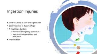 prevention of childhood ingestion injuries.pptx