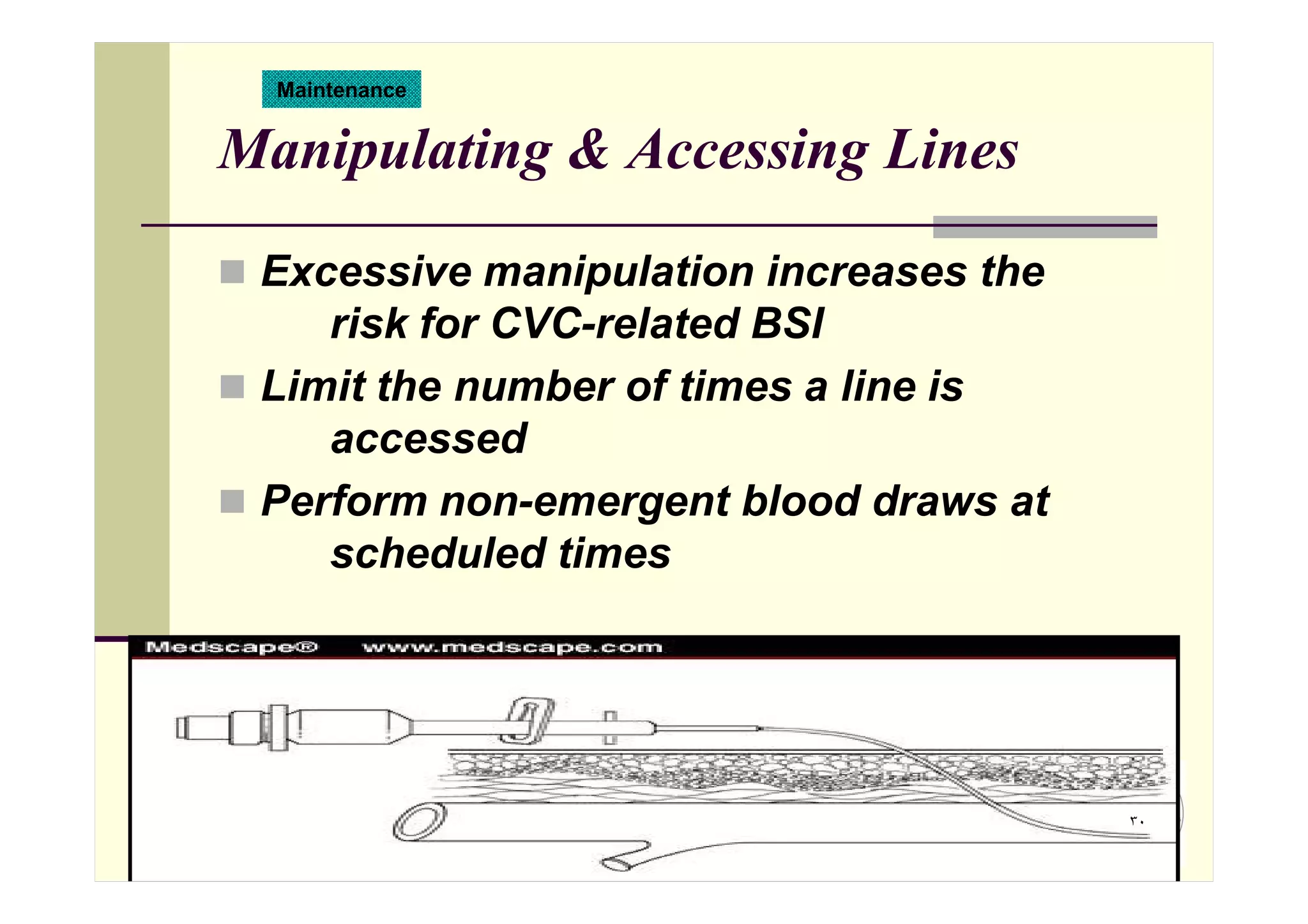 Prevention of Central Line Associated Blood Stream Infection (CLABSI ...