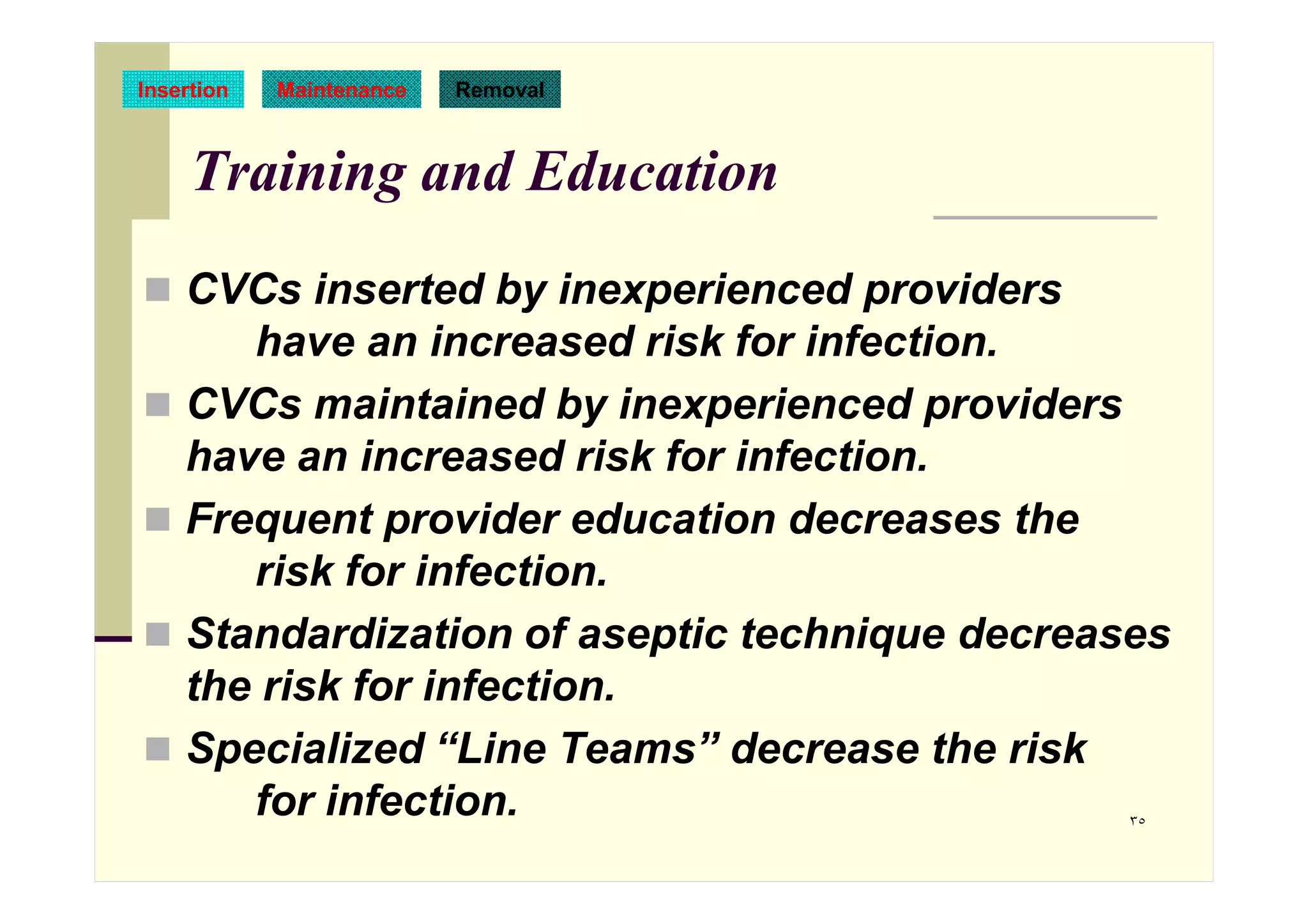 Prevention of Central Line Associated Blood Stream Infection (CLABSI ...