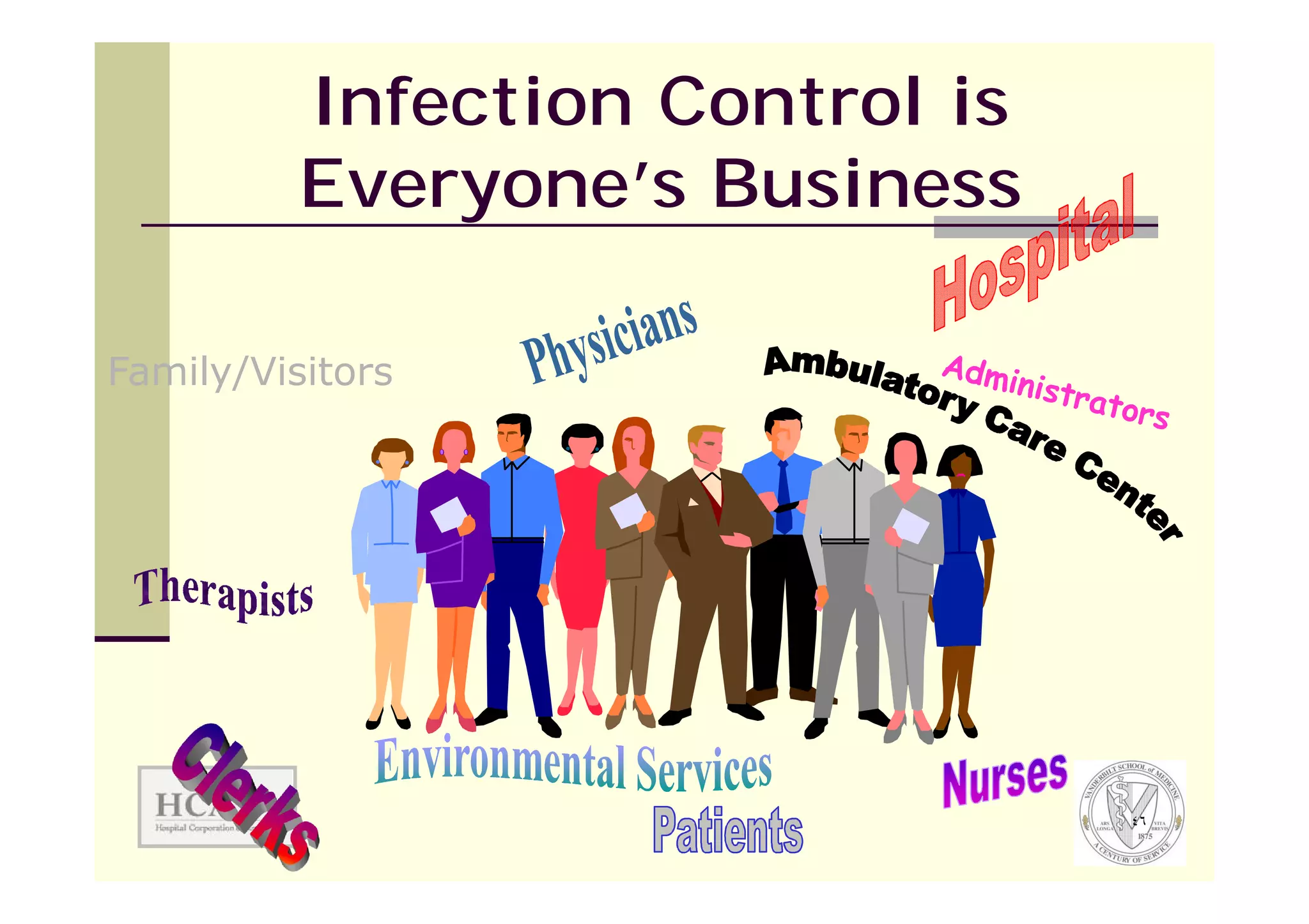 Prevention of Central Line Associated Blood Stream Infection (CLABSI ...