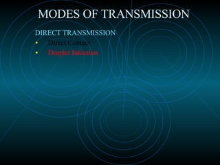 Prevention Of Communicable Diseases..... | PPT