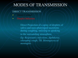 Prevention Of Communicable Diseases..... | PPT
