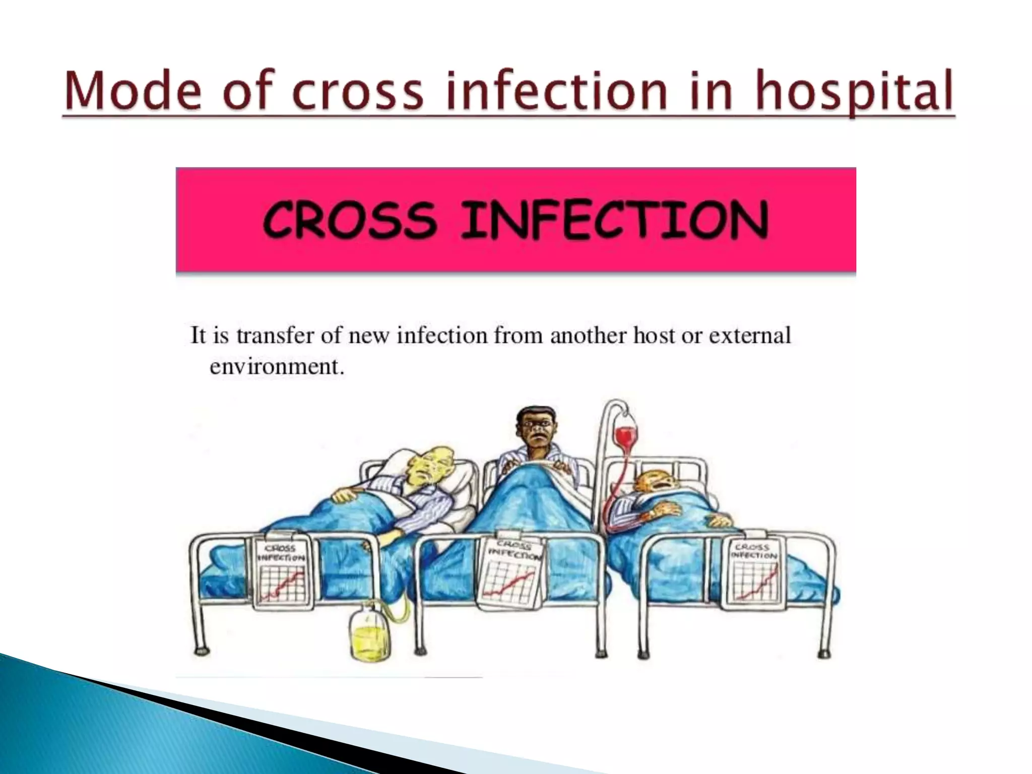 Prevention of cross infection1 | PPTX