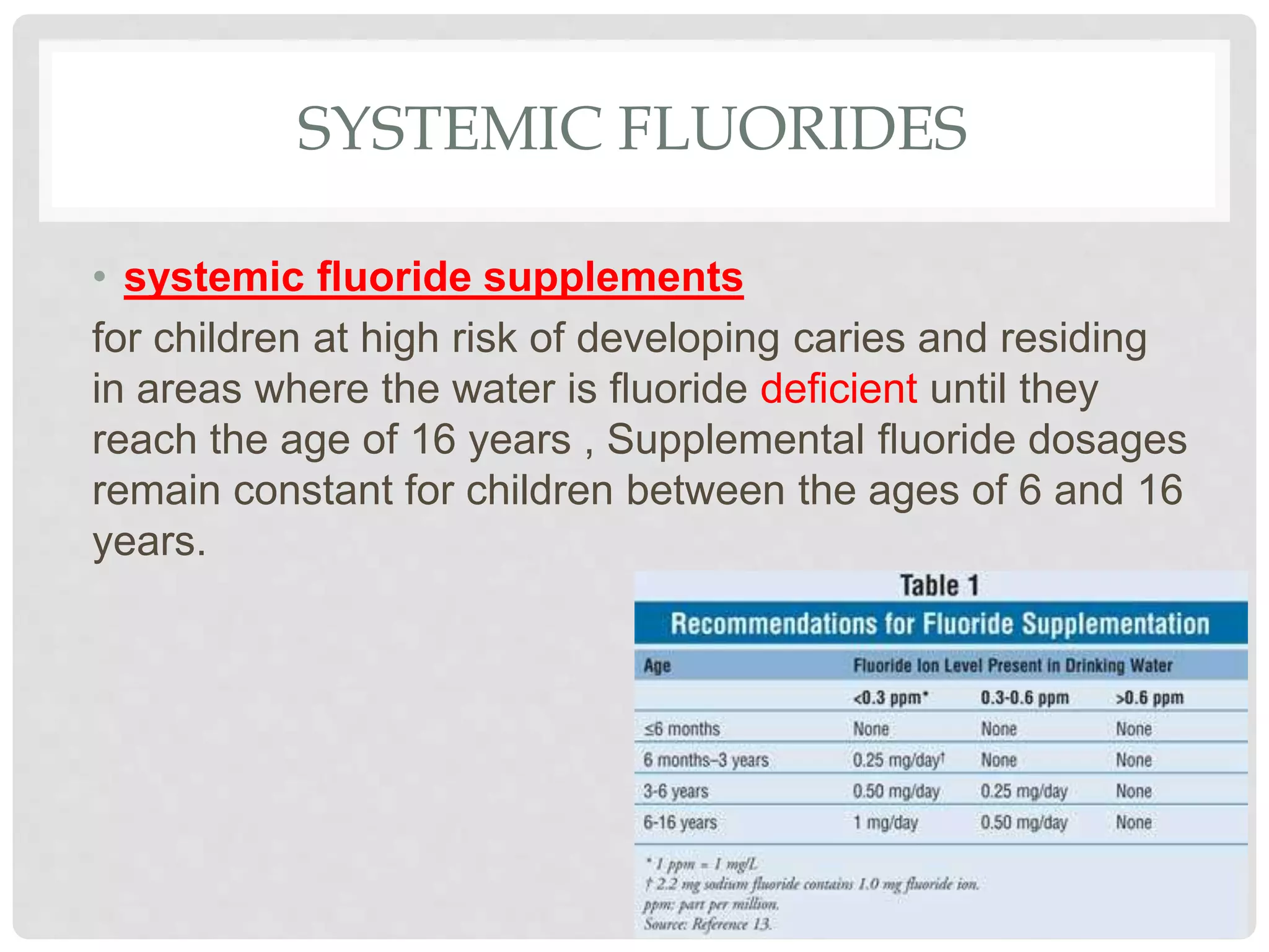 Prevention of dental disease and pit and fissure | PPTX | Oral care ...